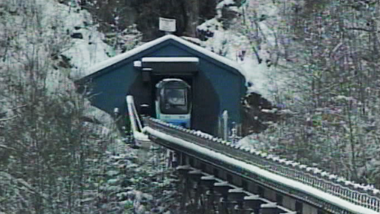 Kaprun-Katastrophe: Zehn Jahre danach vom 06.11.2010 – ORF-TVthek