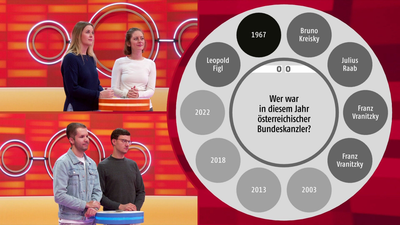 Smart10 - Das Quiz mit den zehn Möglichkeiten - ORF ON