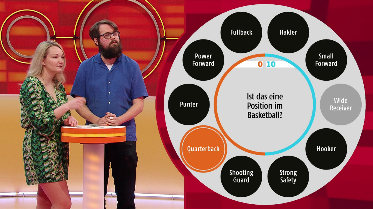 Smart10 - Das Quiz mit den zehn Möglichkeiten - ORF ON